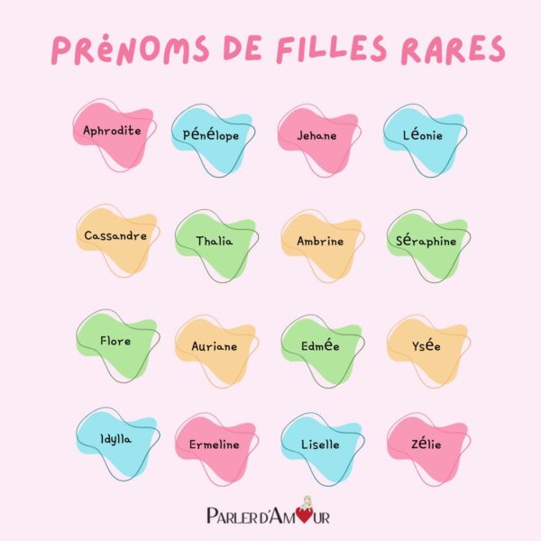 Prénom De Fille Rare 70 Prénoms Féminins Rares Et Leur Signification
